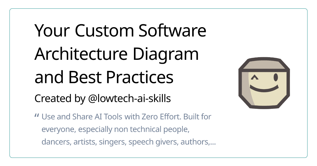Your Custom Software Architecture Diagram and Best Practices
